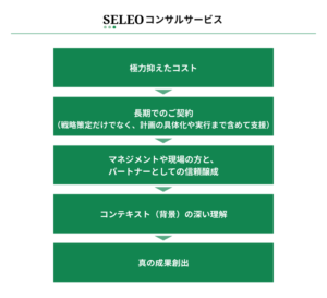 株式会社SELEO – 経営コンサルティングファーム